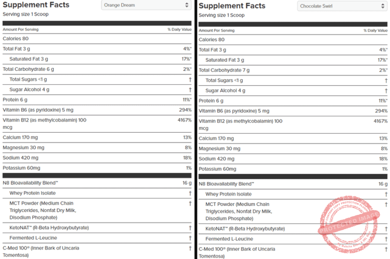 Keto OS PRO by Pruvit | Keto Protein Powder + MCTs ($29.50 off)
