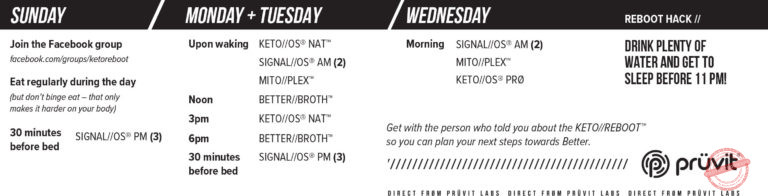 Pruvit Keto REBOOT | 60 Hour Intermittent Fasting Kit (Get $24 off)