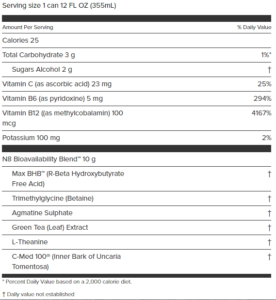 Keto UP Drink | Pruvit's Super Keto Energy Drink